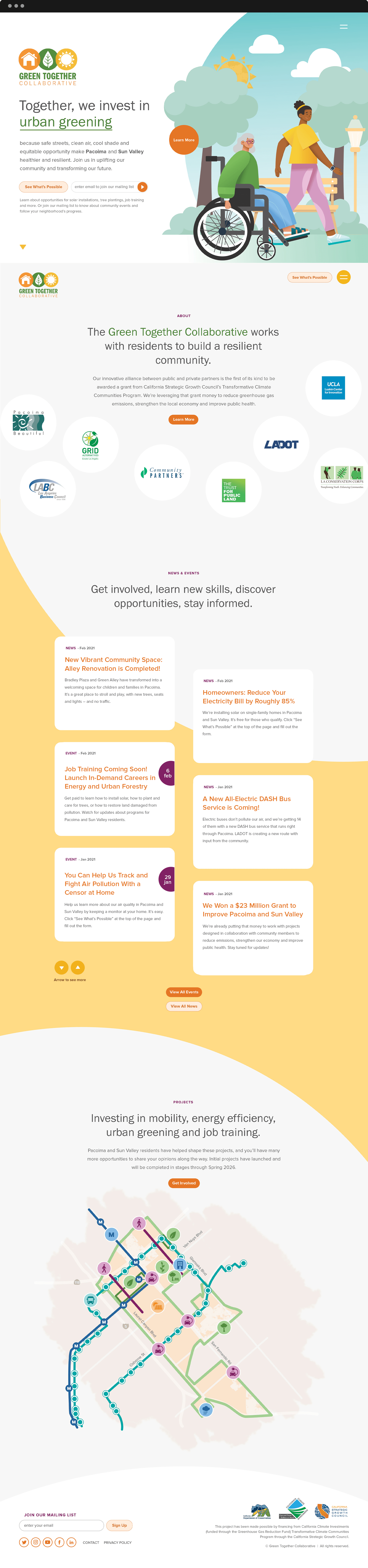 Green Together Collaborative - Leverage
