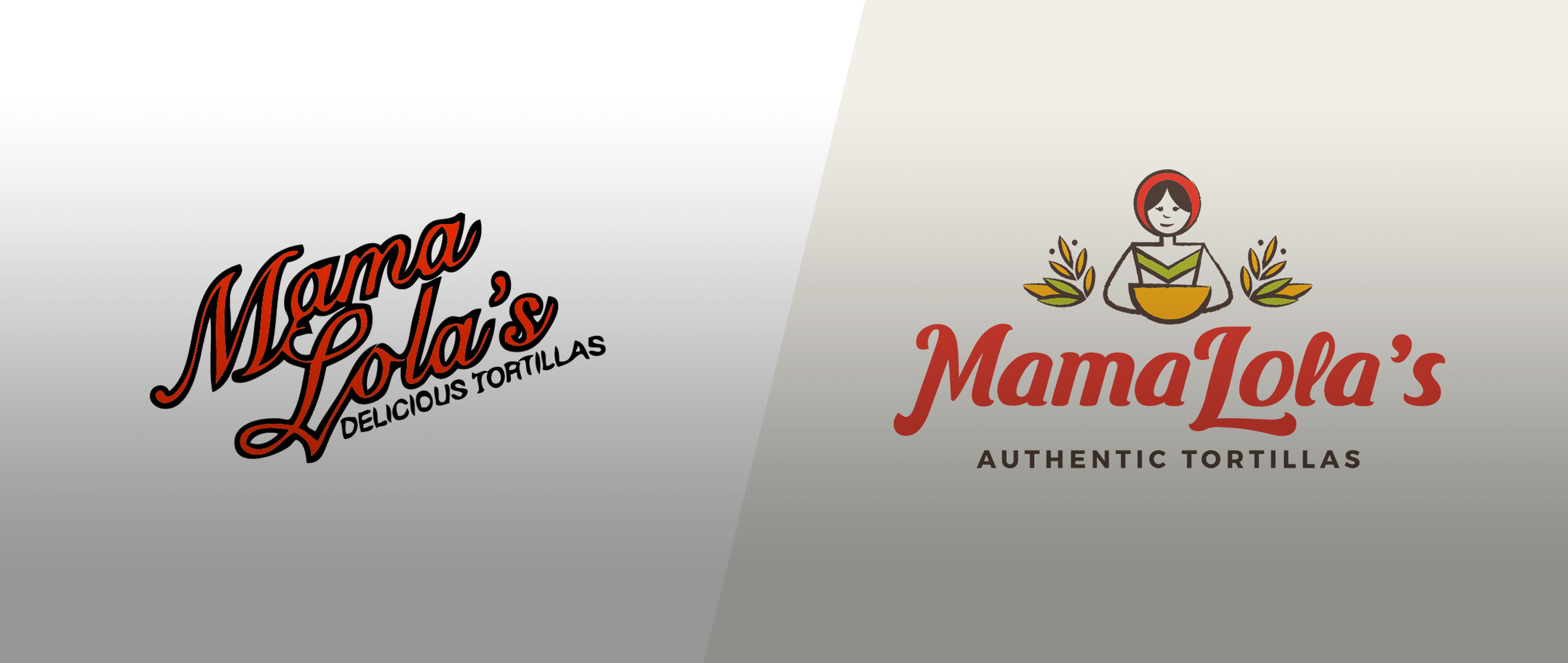Rebranding Strategies: It's Okay to Refresh Your Logo - Leverage Rebranding Strategies: It's Okay to Refresh Your Logo - Leverage