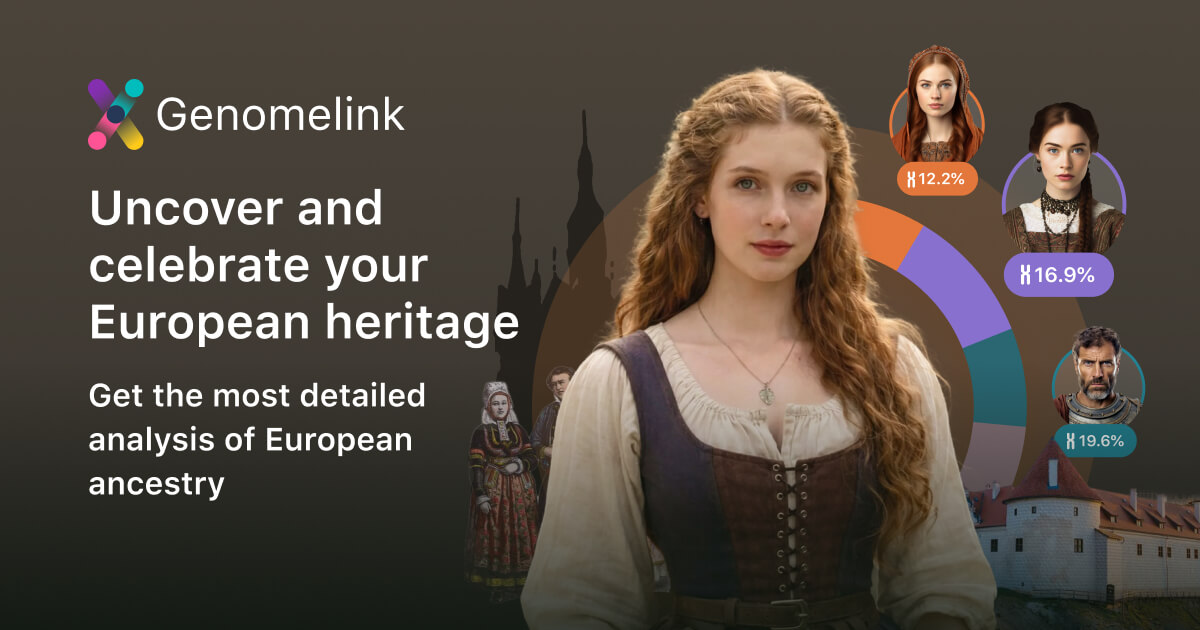 European Ancestry Breakdown DNA Report | Genomelink