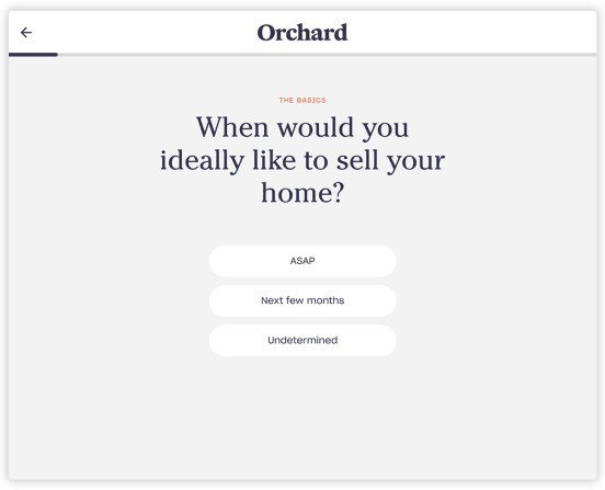 List With Orchard | Selling Your Home Real Estate Services