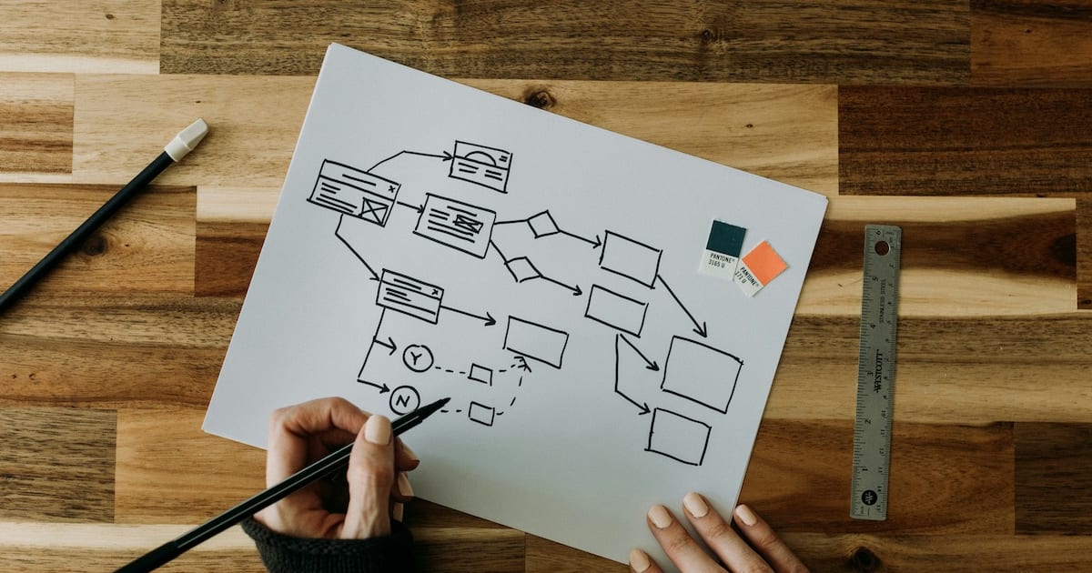 Understanding Chatbot Intents and Entities to Boost Efficiency and ...