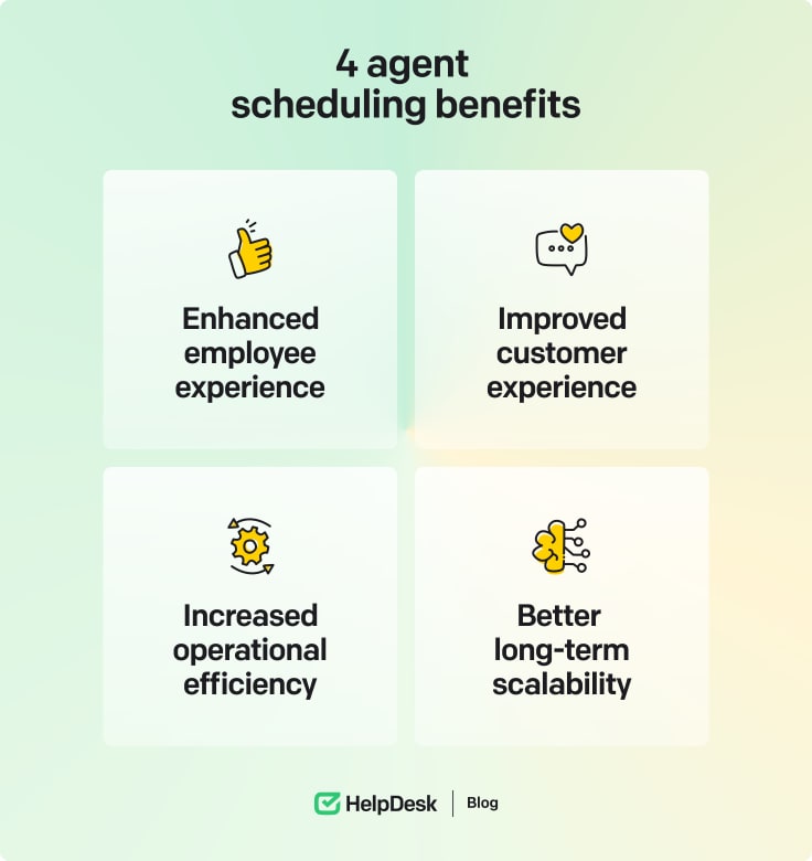 Guide to Schedule Agent Management for Optimal Performance