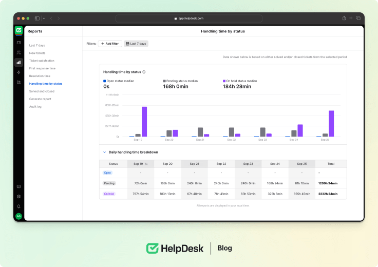Becoming a Top-Notch Service Desk Analyst
