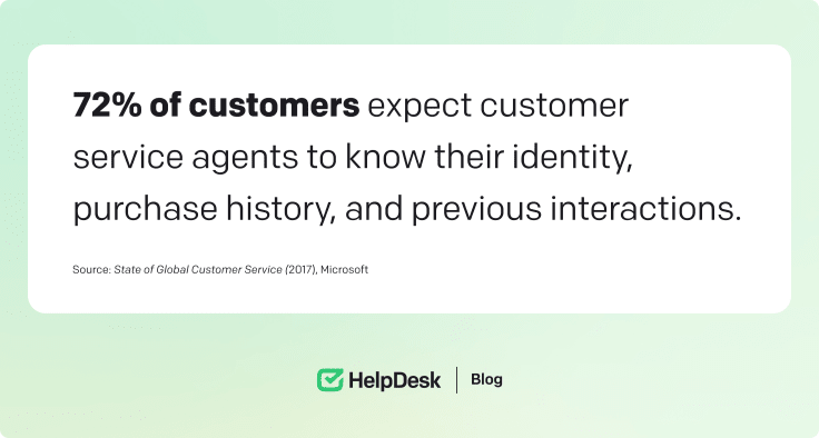 The Ultimate Guide to Social Media Customer Service Best Practices