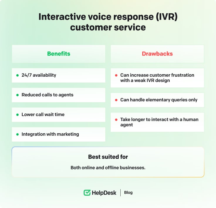 Choose the Right Fit for You: Top 12 Types of Customer Service
