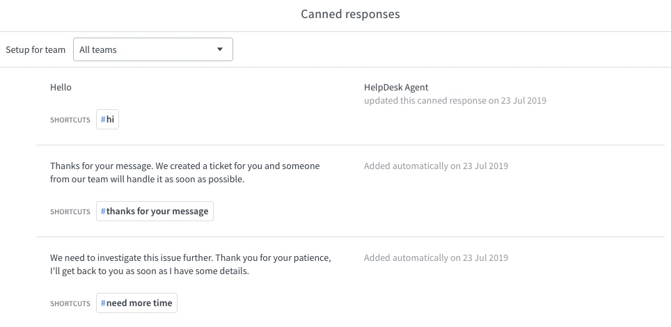 What Are Canned Responses | HelpDesk Help Center
