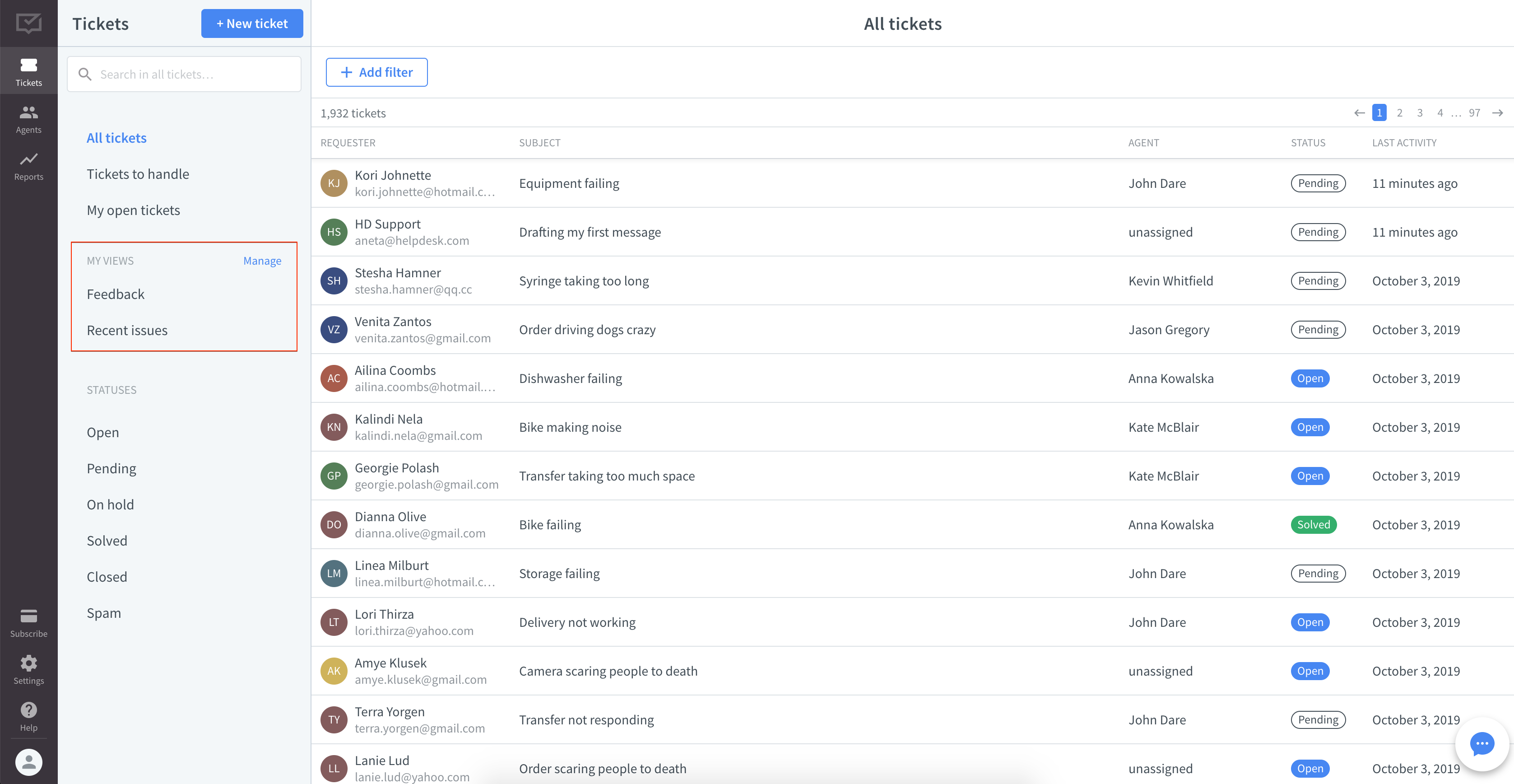 What are "My Views" | HelpDesk Help Center