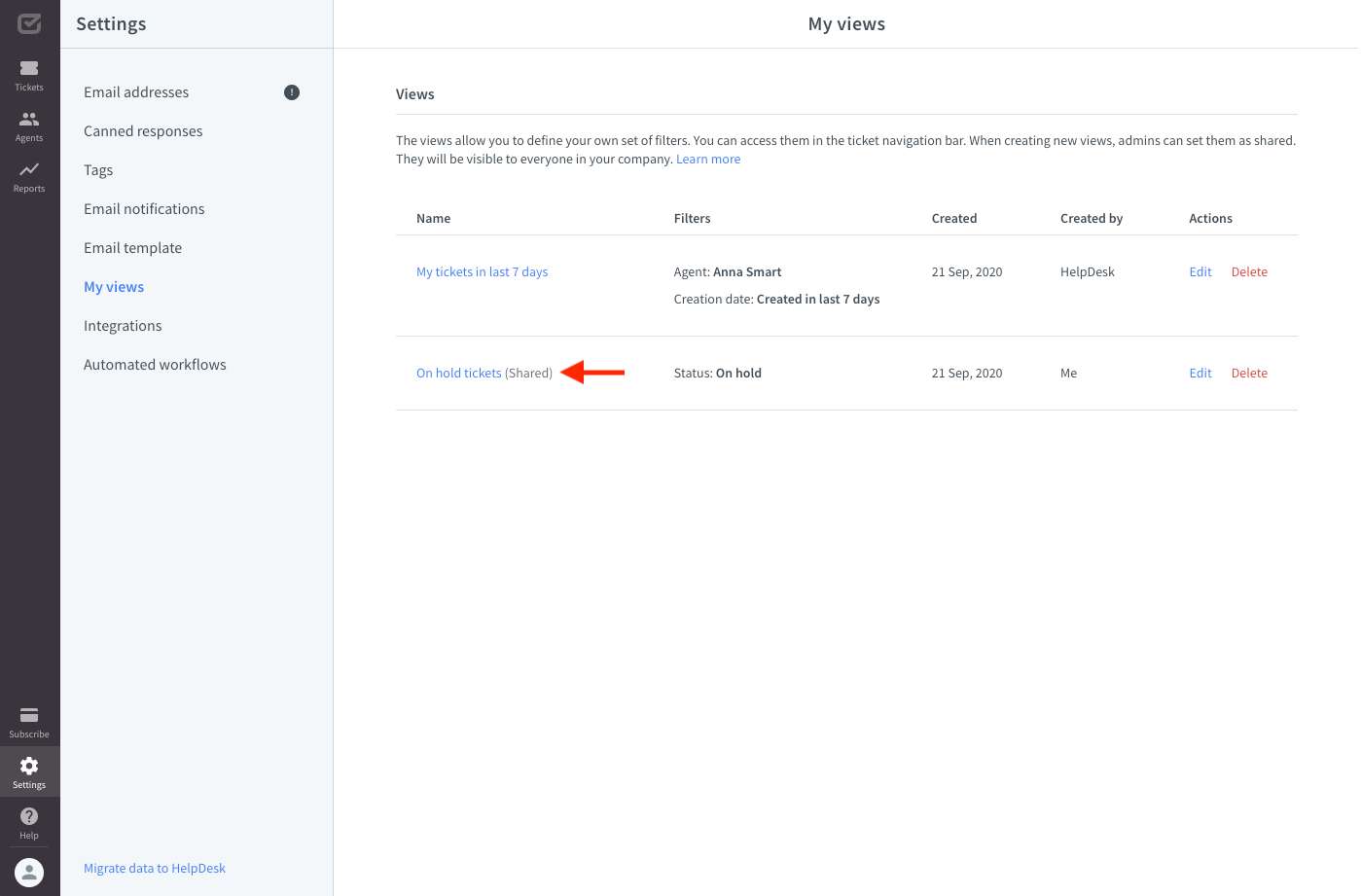 What are "My Views" | HelpDesk Help Center