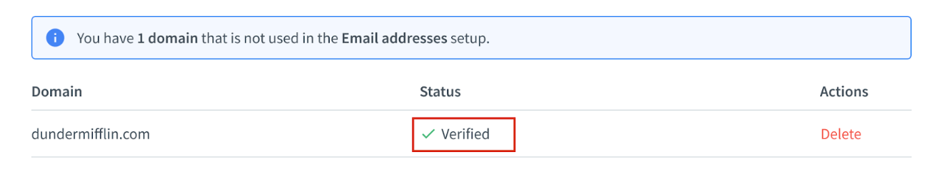 Setting up the custom domain, forwarding address, and reply address ...