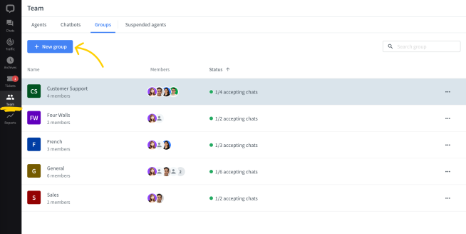 How to manage live chat agent groups | LiveChat Help Center | LiveChat.com