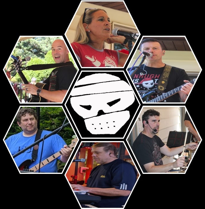 Book All That Roxx on BeatGig · Thousands of Artists at Your Fingertips