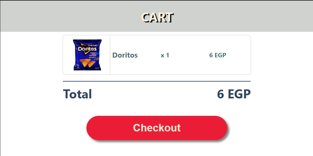 GitHub - Mohammed-Shousha/smart-shopping-cart: A full-stack website ...