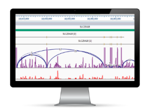 DNASTAR Lasergene | Bioinformatics Software | DNASTAR