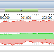 De Novo Genome Assembly | DNASTAR