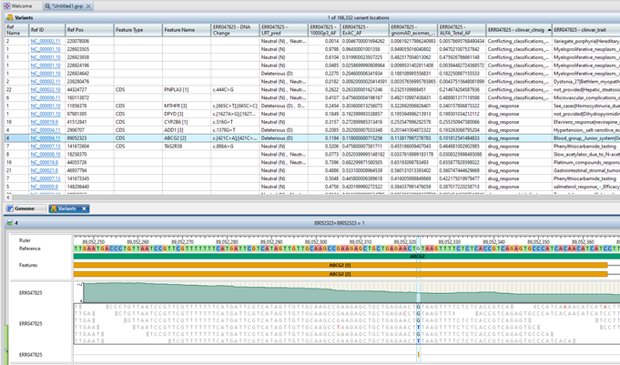 GenVision Pro Genome Viewer | DNASTAR