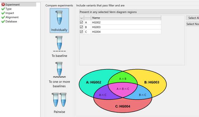 Lasergene Genomics NGS Analysis Software | DNASTAR