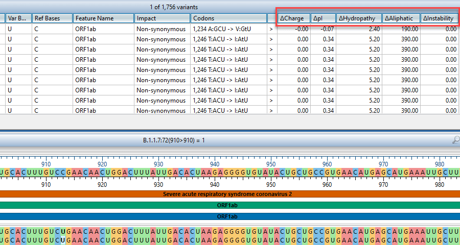 Lasergene 17.4.2 Release Notes | DNASTAR