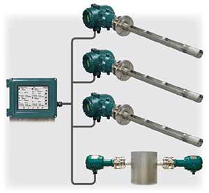 Probe Style Tunable Diode Laser Spectrometer TDLS8200 | Yokogawa America