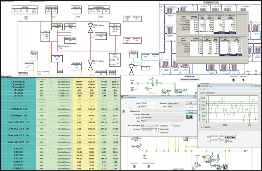 Process Energy Optimization | Yokogawa America