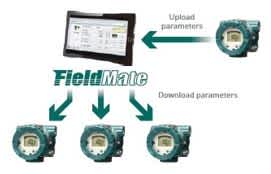 YTA710 Ultimate Temperature Transmitter | Yokogawa America