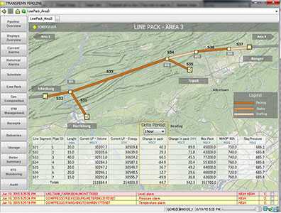 Enterprise Pipeline Management Solution (EPMS) | Yokogawa America