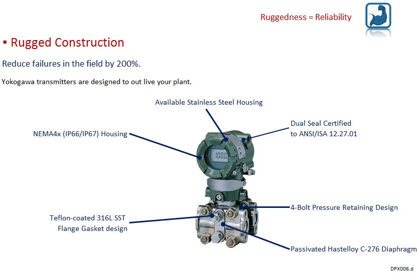 EJA430A Traditonal-mount Gauge Pressure Transmitter | Yokogawa Electric ...