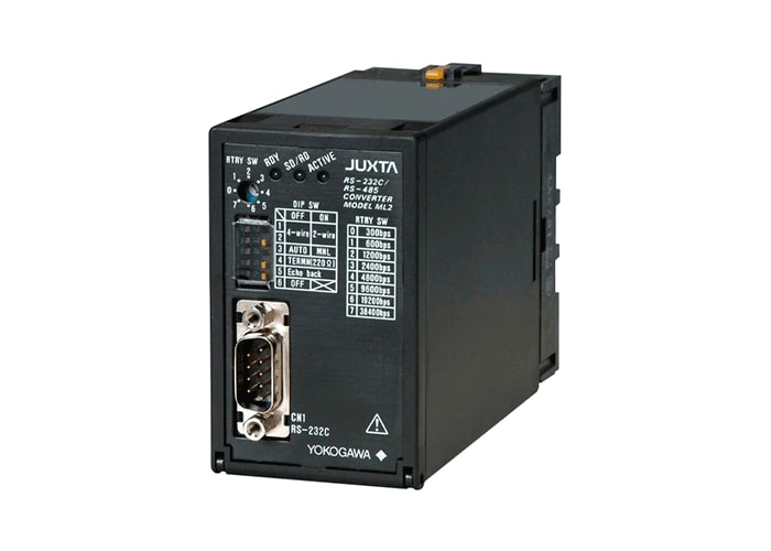 ML2 | Yokogawa Hungary