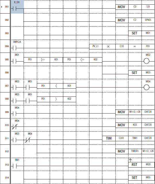 Running Program Patterns Using Ladder Functions | Yokogawa América do Sul
