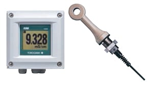 Pulp & Paper: Instruments and Solution for Pulp & Paper Industry ...