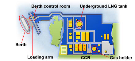 Compact, Well-designed LNG Terminal Ensures Stable Supply of Utility ...