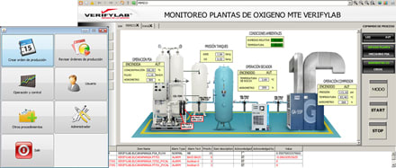 Uninterrupted Medical Oxygen Production with FAST/TOOLS Monitoring ...