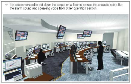 Control Room Design for Efficient Plant Operation | Yokogawa China Co ...