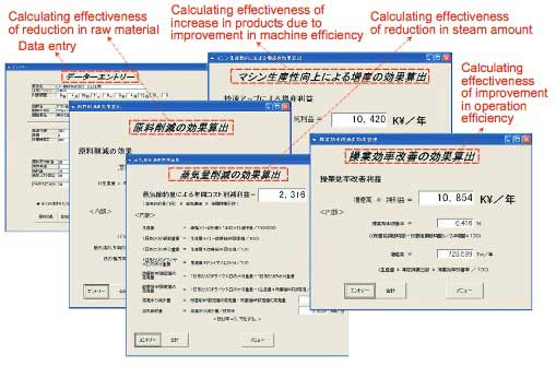 Control Parameter Optimization Service for Paper Machine Quality ...