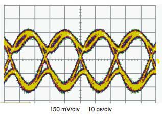 Dual PIN Photodiode For Phase Shift Keying Optical Telecommunication ...