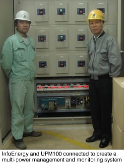 Overall Factory Power Monitoring, and Recording of Temperature and ...