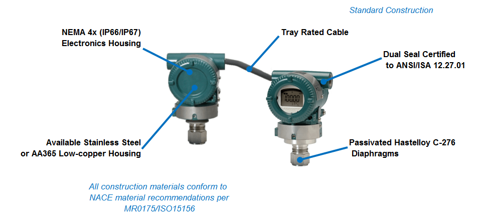 EJXC40A (DRS) | Yokogawa America