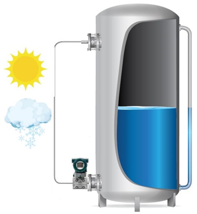 Compensating Capillaries for Chemical Storage | Yokogawa America