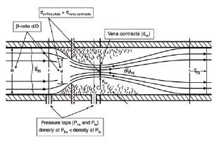 The Dynamic Difference - Hydrocarbon Engineering | Yokogawa America