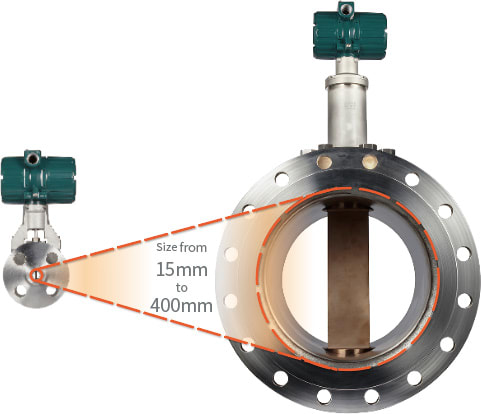 Vortex Flowmeters VY series | Yokogawa America