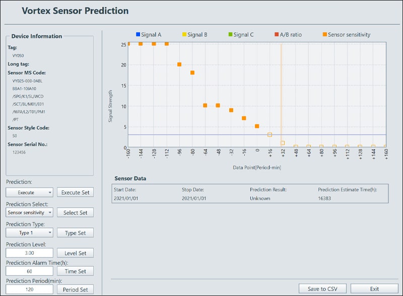 Vortex Flowmeters VY series | Yokogawa America