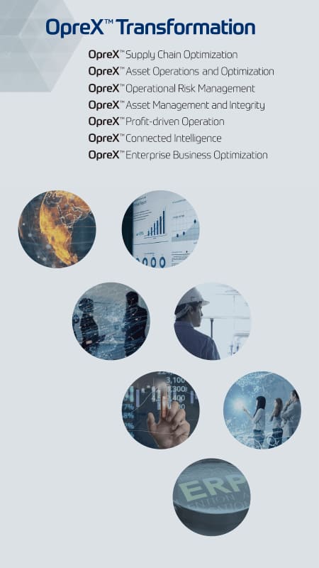 About OpreX | Yokogawa America