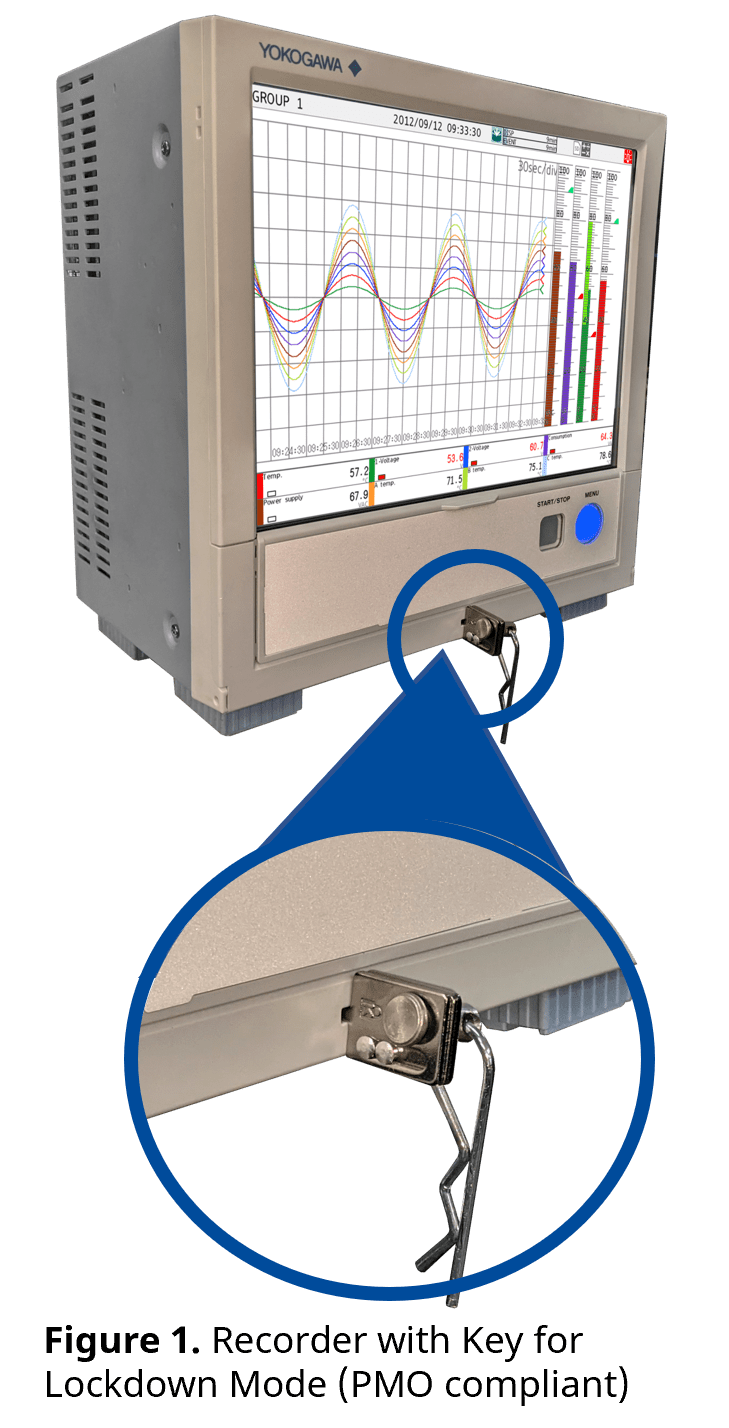 Continuous Recording Solutions for the Pasteurization Milk Ordinance ...