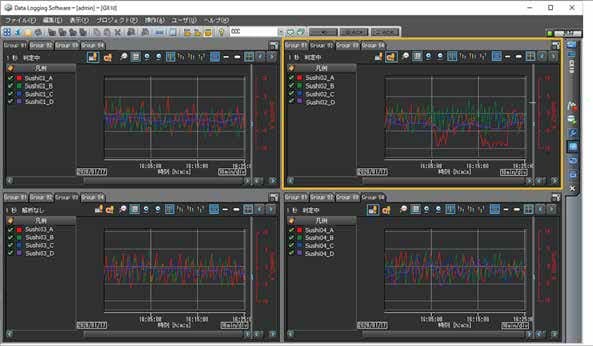 How Automated Anomaly Detection can Maximize Production | Yokogawa America