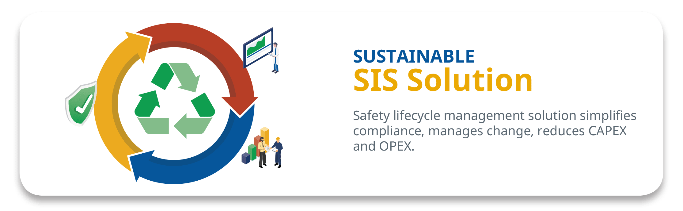SIL1/2/3 ProSafe-RS | Yokogawa America