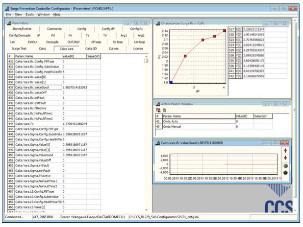 CCS Implementation of Surge Prevention Control System on Yokogawa ...