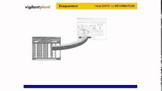 Introduction To Exaquantum | Yokogawa America