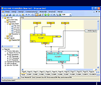 YS1500 | Yokogawa America