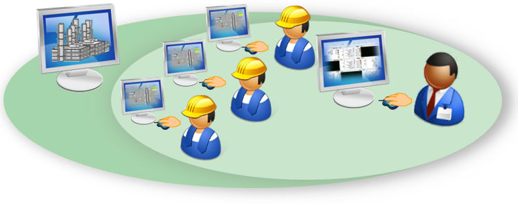 Operator Training Simulator | Yokogawa America
