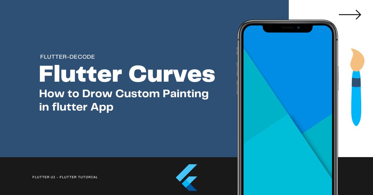 Flutter Custom Painting - Custom shape (Bezier Curves) widget in Flutter