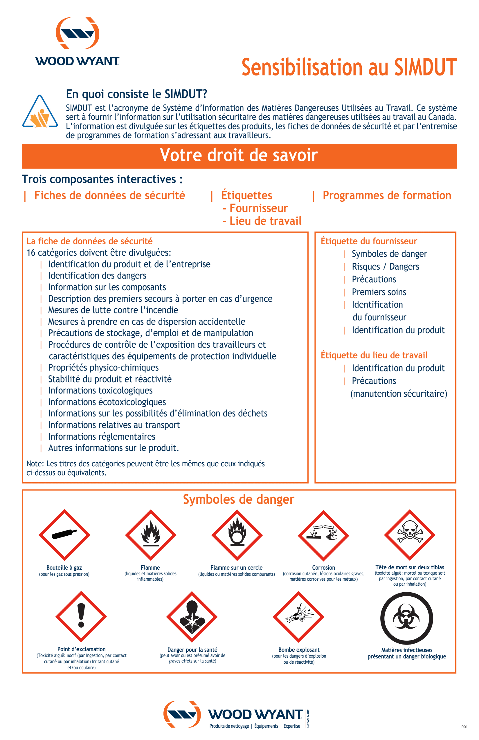 Sensibilisation au SIMDUT